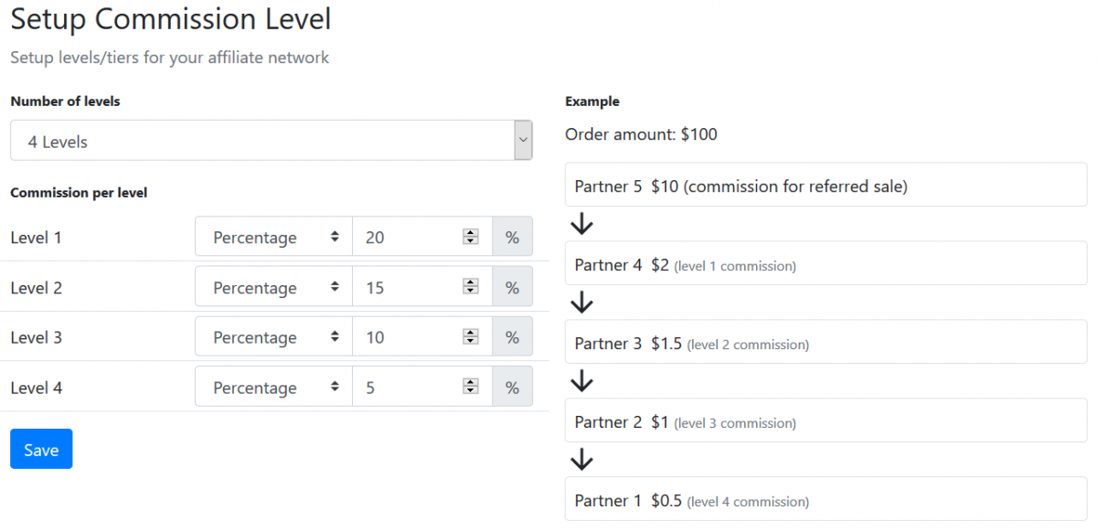 Top 5 Multi-Level Marketing features of the GoAffPro App - GoAffPro
